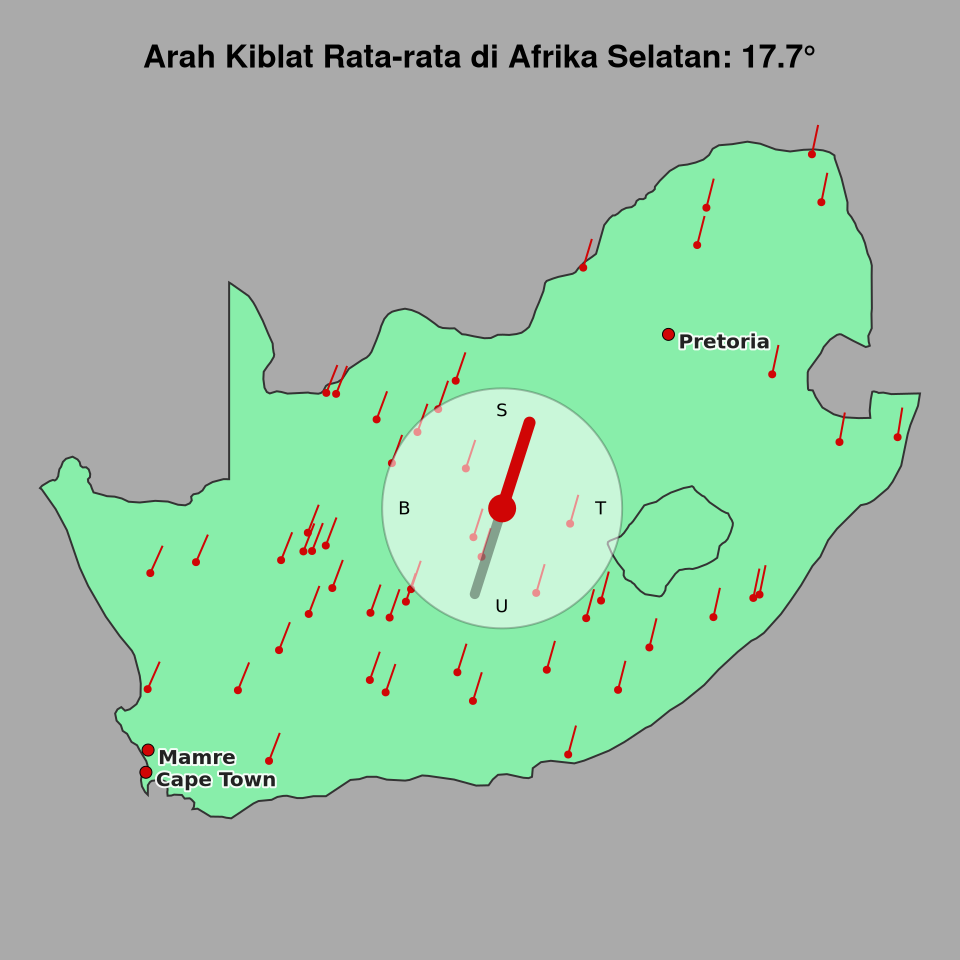 Arah Kiblat di Afrika Selatan | Lokasi Terpopuler & Terbaru
