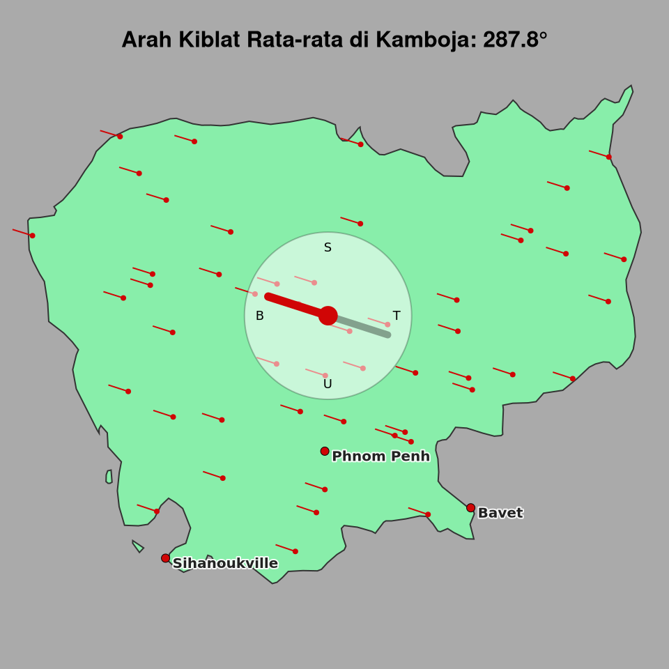 Arah Kiblat di Kamboja | Lokasi Terpopuler & Terbaru