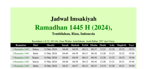 Imsakiyah Ramadhan 1445 H (2024) - Tembilahan, Riau, Indonesia - Alhabib