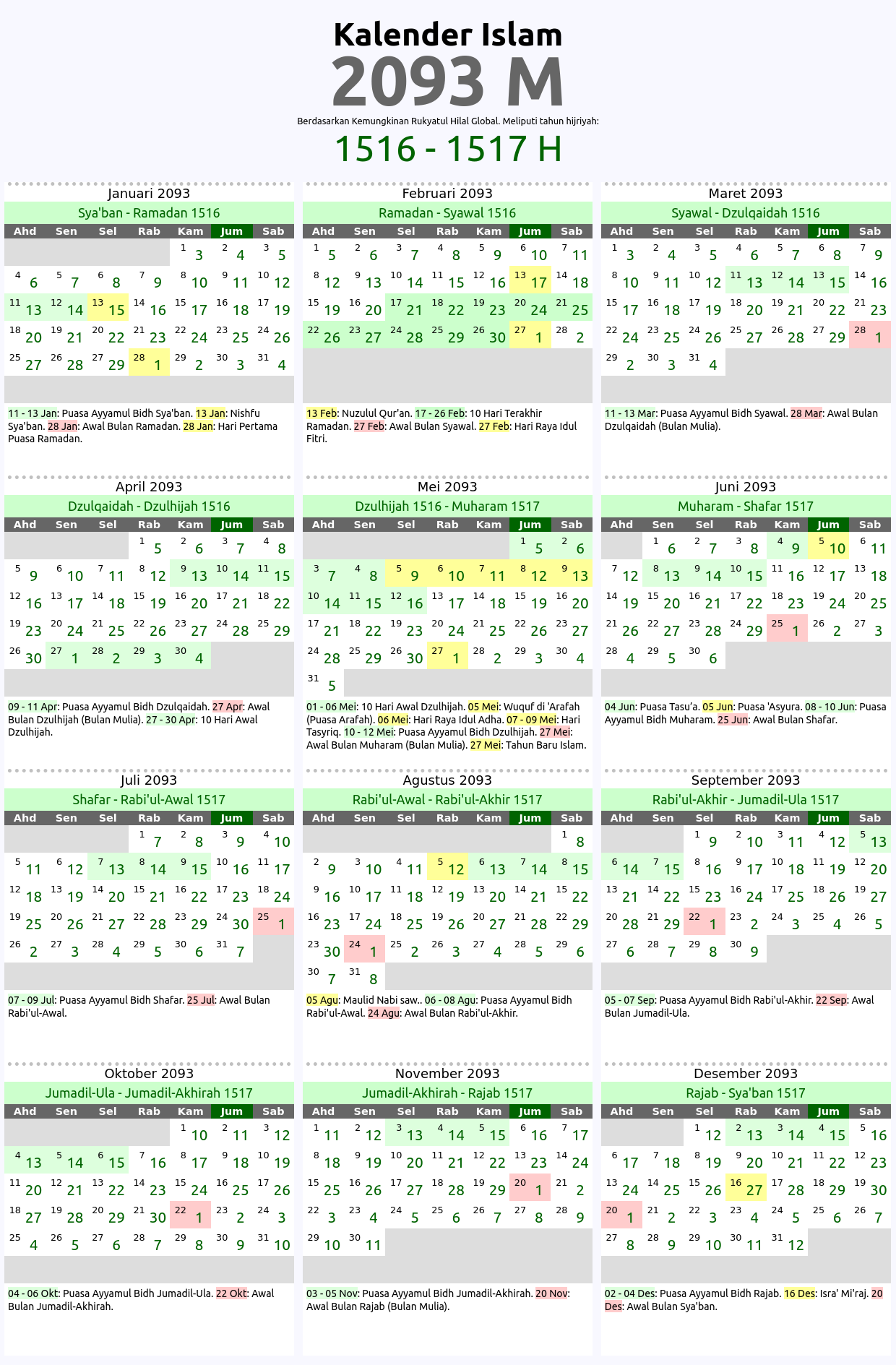 Kalender Islam Tahun 2093 M - Penanggalan Hijriyah Global
