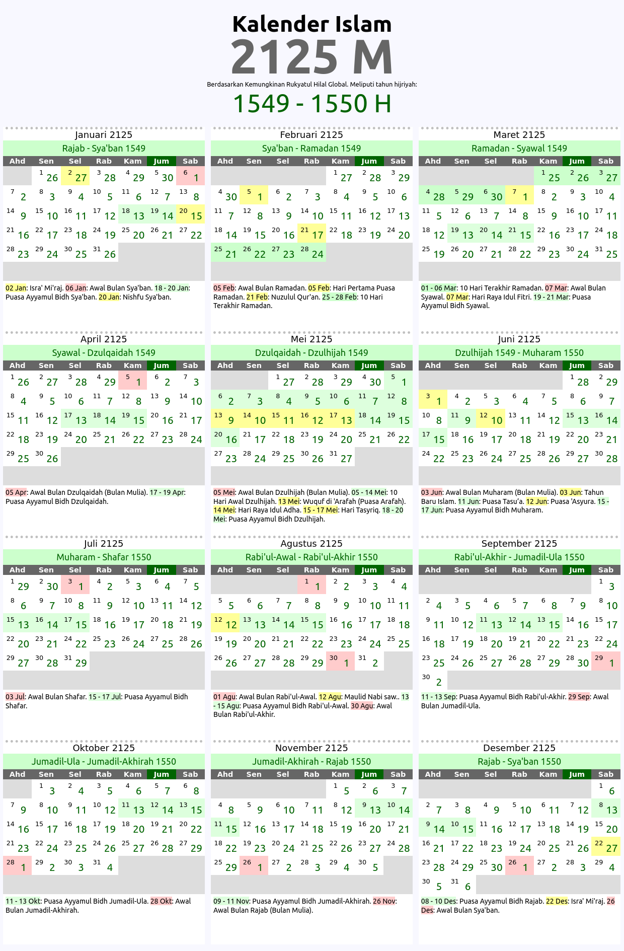 Kalender Islam Tahun 2125 M - Penanggalan Hijriyah Global