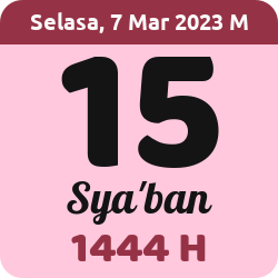 Conversion of Hijri Date From/To Gregorian (Miladi) Calendar Date - Alhabib